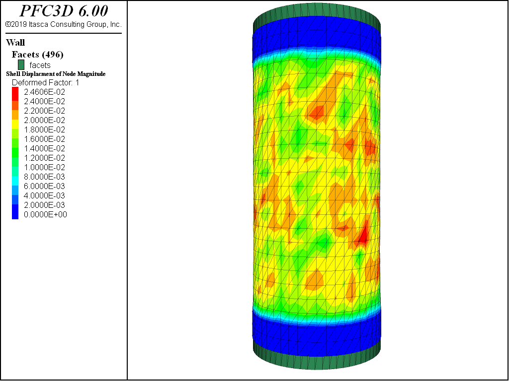 基于PFC与FlAC耦合的柔性三轴实验_结构基础_其他耦合_代码&命令_科普_PFC-仿真秀干货文章
